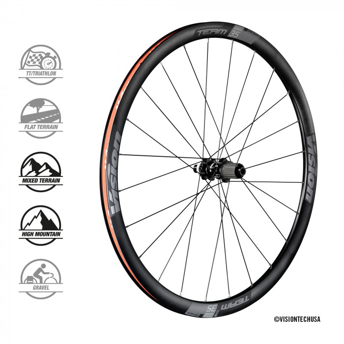 Arthur Caygill Cycles | VISION Team 35 Disc wheelset